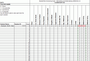 Systematic Screening – ci3t.org