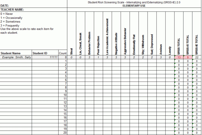 Systematic Screening – ci3t.org