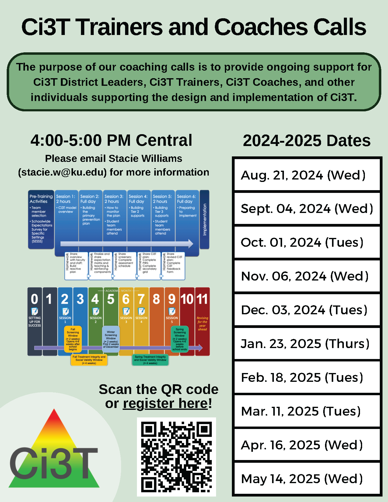 Professional Learning – ci3t.org